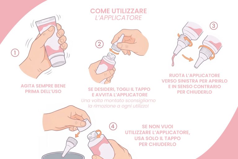 CBGyn – Lipogel Intimo Lenitivo 50ml » Shop Farmacia San Carlo
